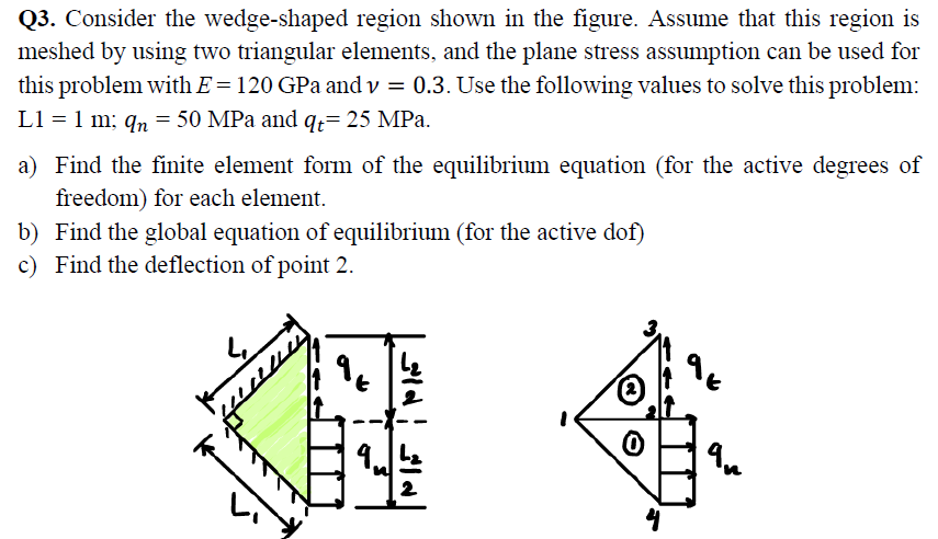 Solved Q3. Consider the wedge-shaped region shown in the | Chegg.com