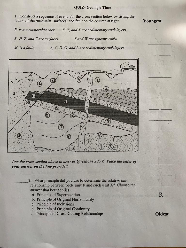 Solved QUIZ- Geologic Time 1. Construct a sequence of events | Chegg.com