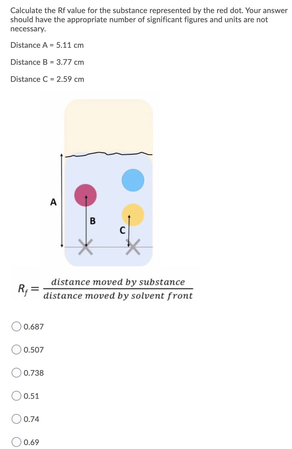 Solved Calculate the Rf value for the substance represented | Chegg.com