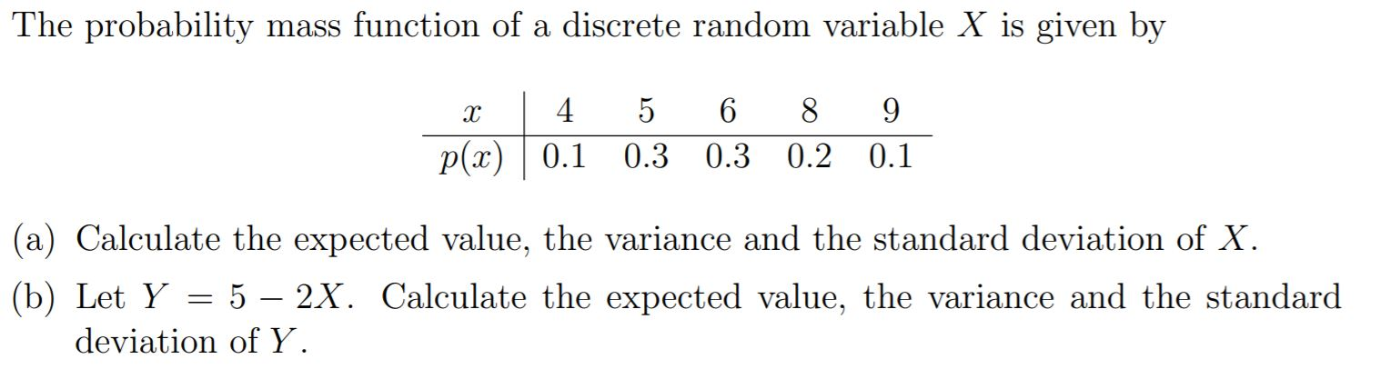 Solved The probability mass function of a discrete random | Chegg.com