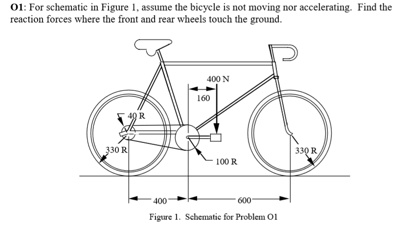 Solved 01: For schematic in Figure1, assume the bicycle is | Chegg.com
