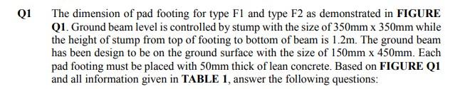 Q1 The dimension of pad footing for type F1 and type | Chegg.com