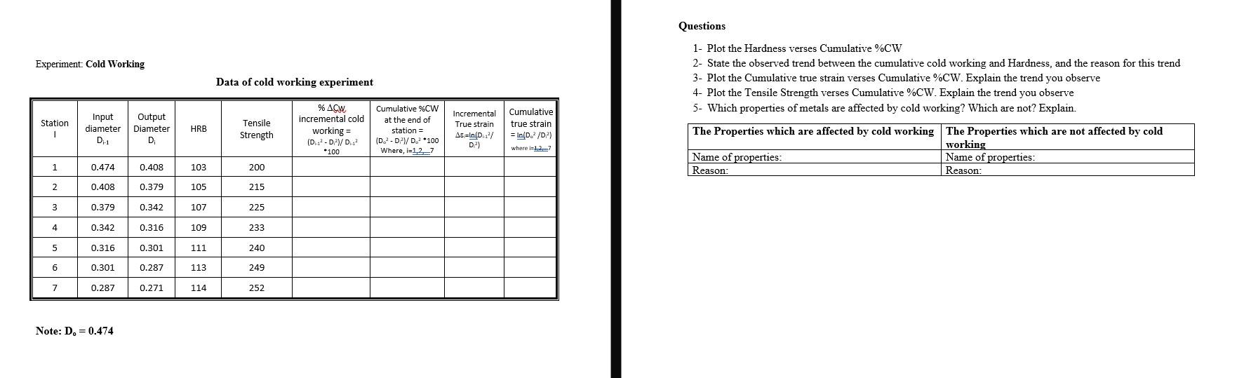 Solved Questions Experiment: Cold Working Data of cold | Chegg.com