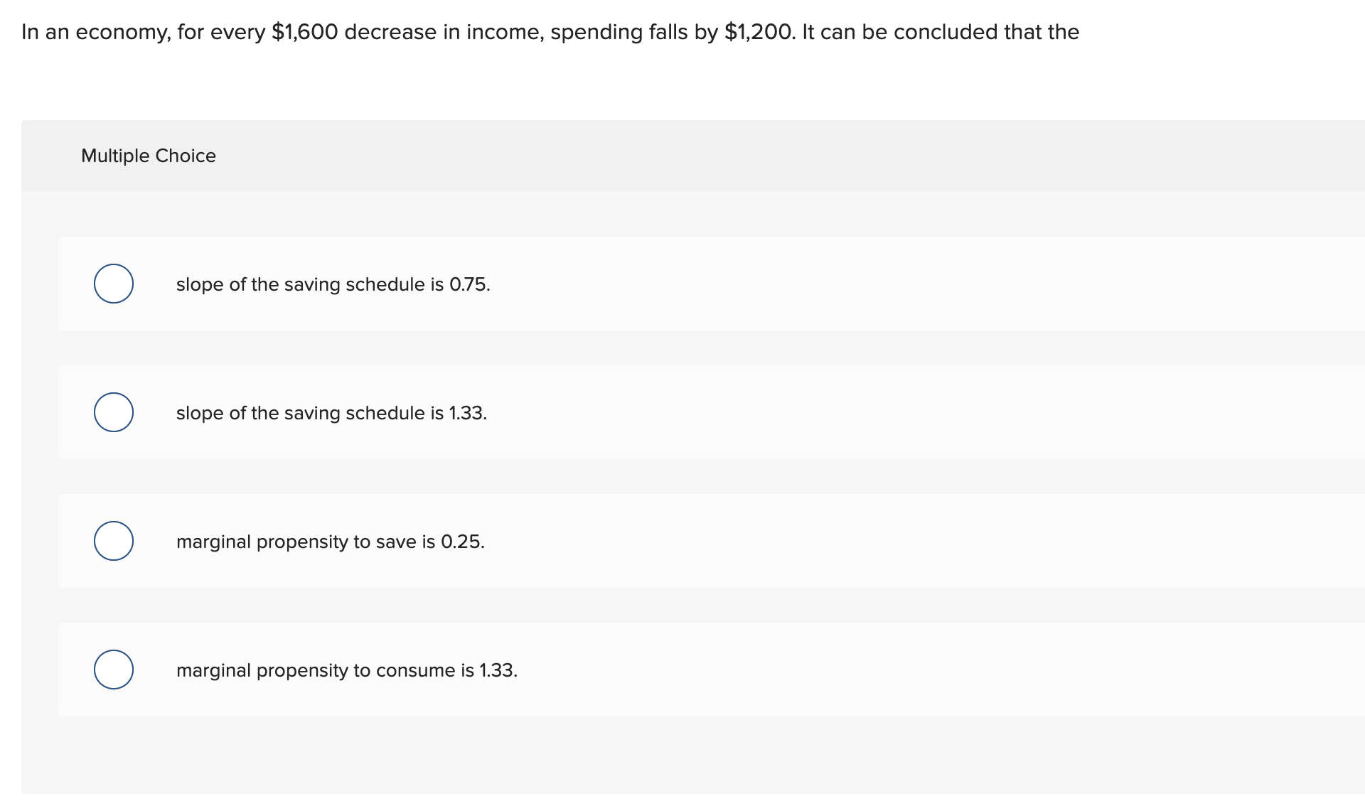 Solved In an economy, for every $1,600 ﻿decrease in income, | Chegg.com
