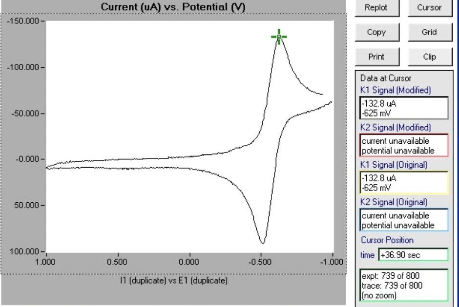 Solved Report your results by tabulating the calculated | Chegg.com