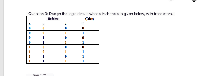 Solved Question 3: Design the logic circuit, whose truth | Chegg.com