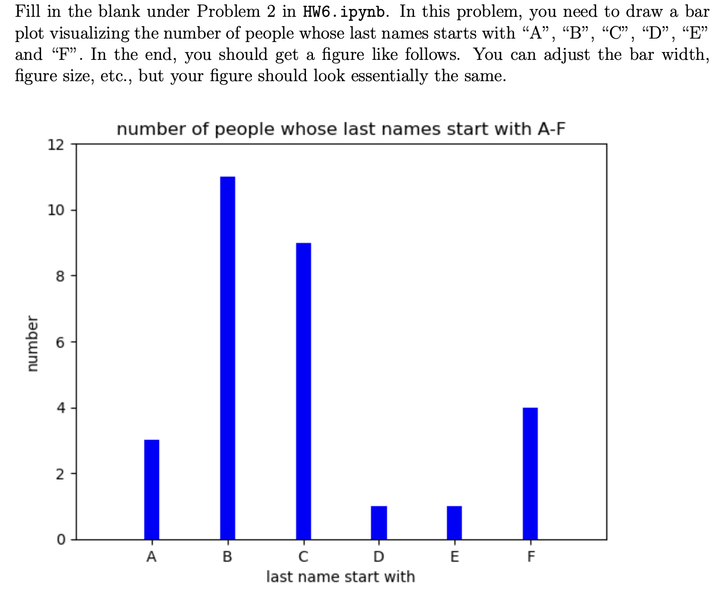 Solved the code should be runned in python 3.9.15in this | Chegg.com