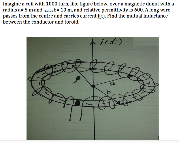 Solved Imagine a coil with 1000 turn, like figure below, | Chegg.com