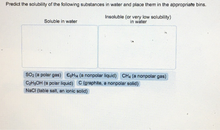 Solved Predict the solubility of the following substances in | Chegg.com