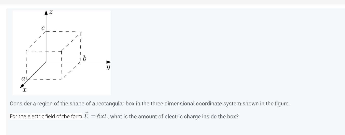 Solved Consider a region of the shape of a rectangular box | Chegg.com