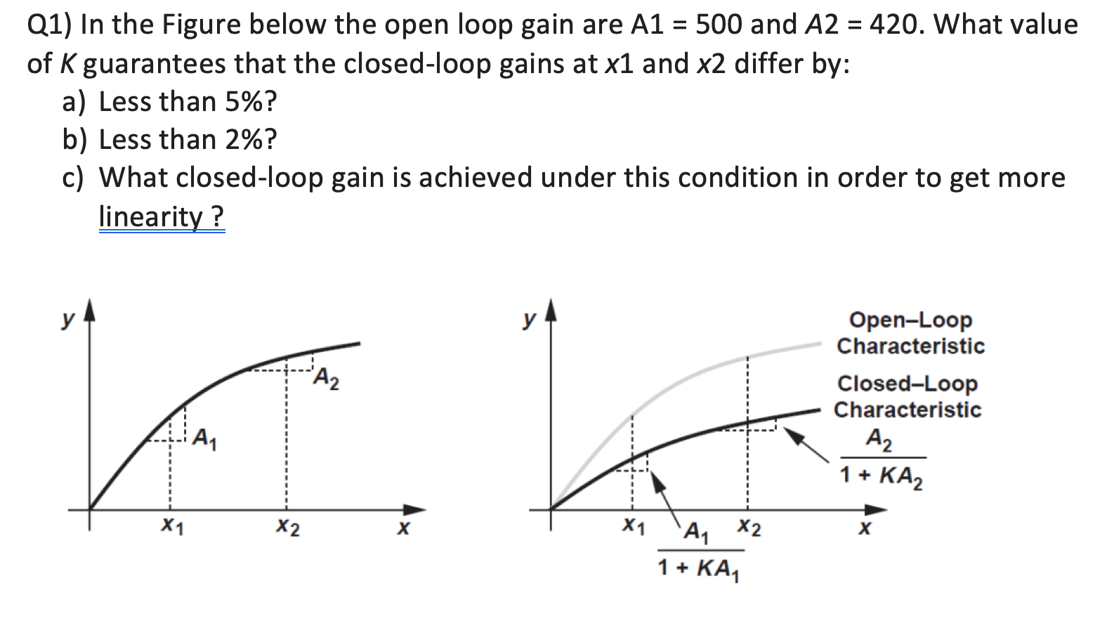 Solved Q1) In the Figure below the open loop gain are A1=500 | Chegg.com