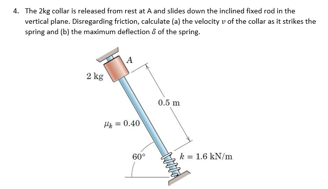 Solved 4. The 2 kg collar is released from rest at A and | Chegg.com