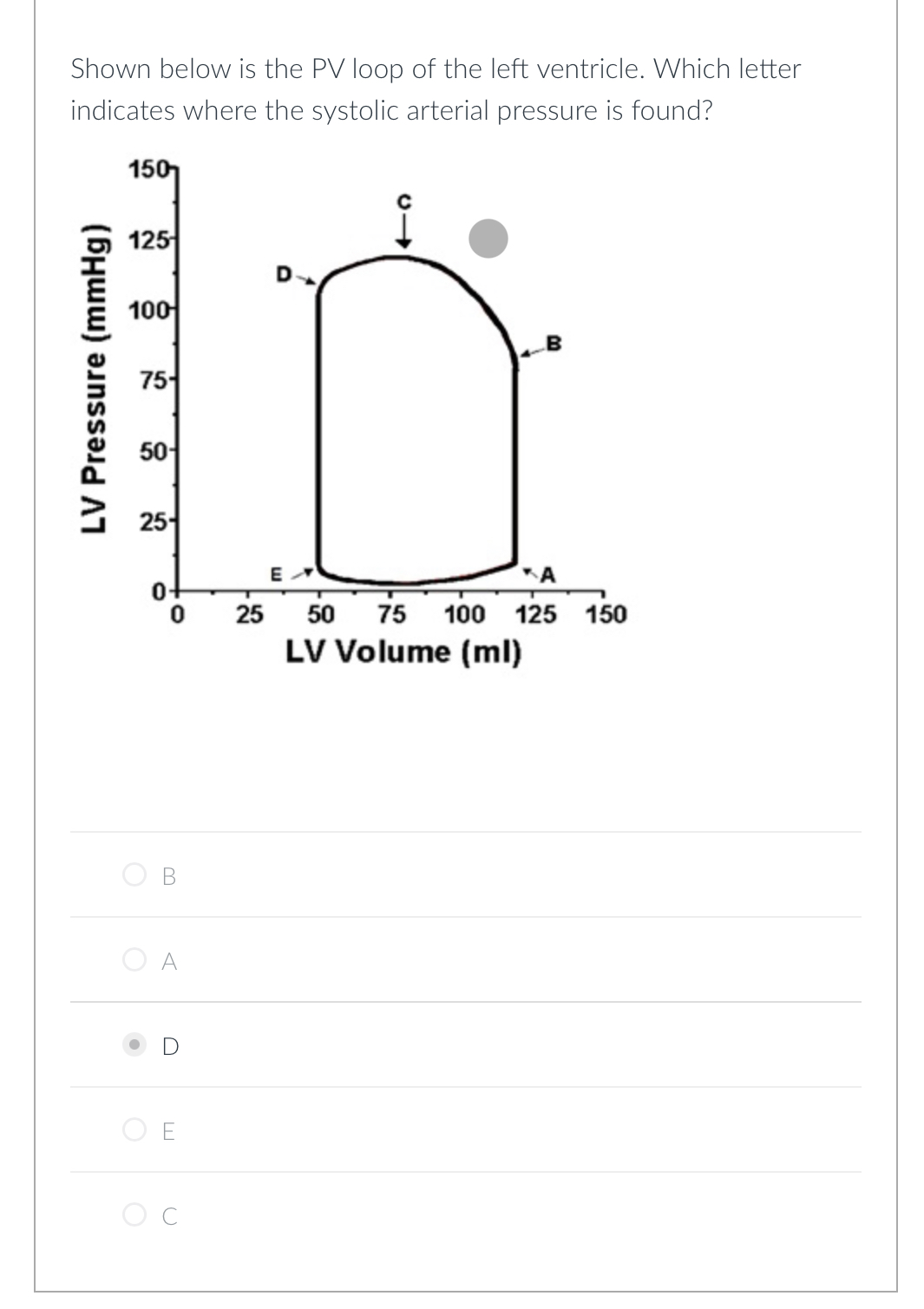 Solved Shown below is the PV loop of the left ventricle. | Chegg.com