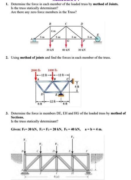 Solved 1. Determine the force in each member of the loaded | Chegg.com
