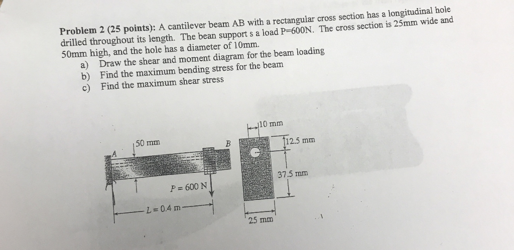 Solved Problem 2 (25 points): A cantilever beam AB with a | Chegg.com