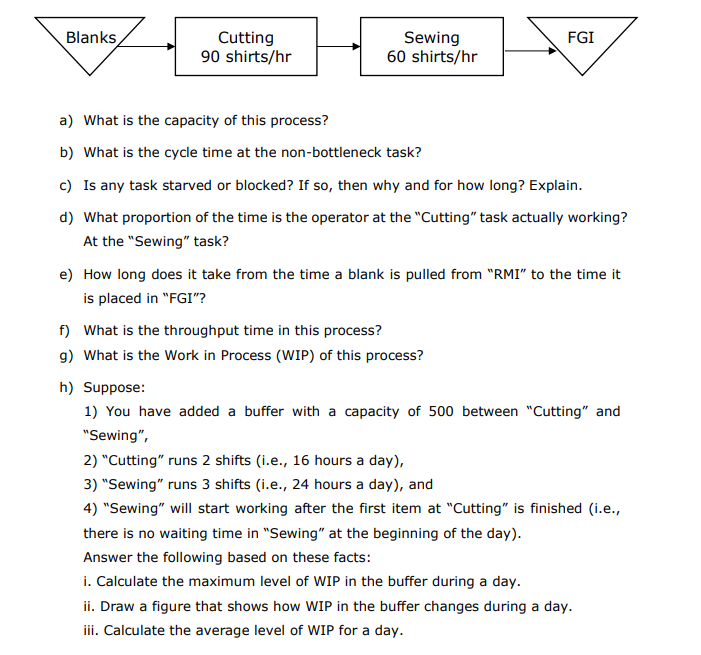 Solved Consider this process for the manufacturing of | Chegg.com