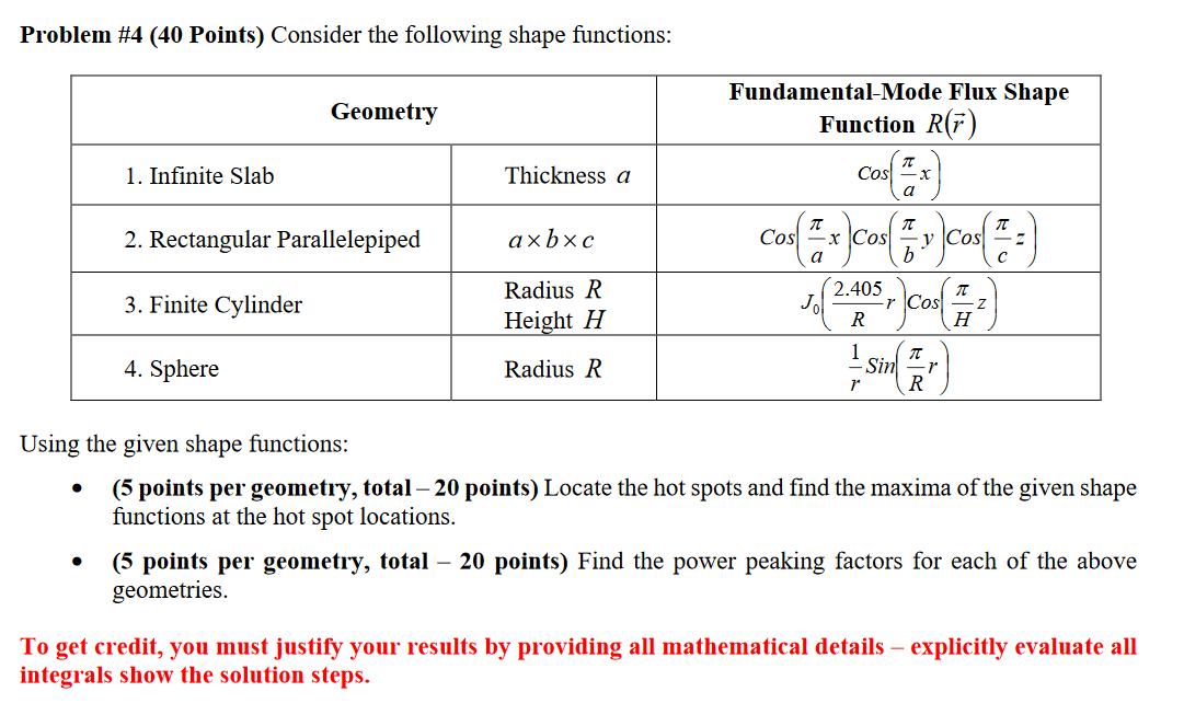 Problem #4 (40 Points) Consider the following shape | Chegg.com
