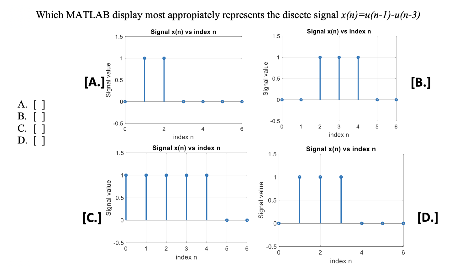 Solved Which MATLAB display most appropiately represents the | Chegg.com