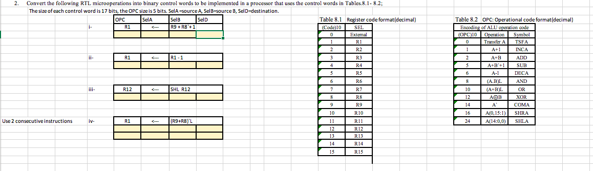 Solved 2. Convert the following RTL microoperations into | Chegg.com