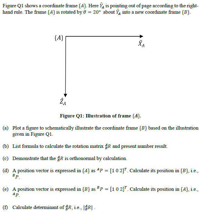 Solved Figure Q1 shows a coordinate frame {A}. Here în is | Chegg.com