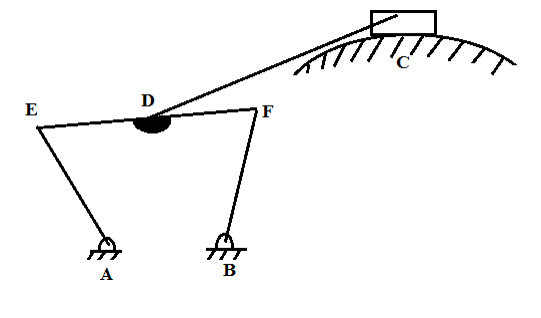 Solved The "instantaneous centers of rotation" for the | Chegg.com