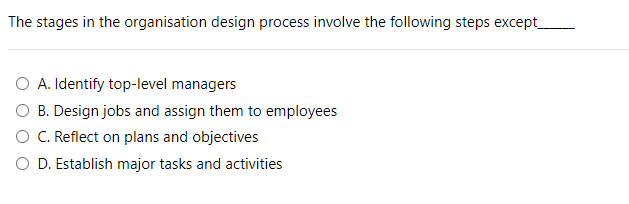 Solved The stages in the organisation design process involve | Chegg.com