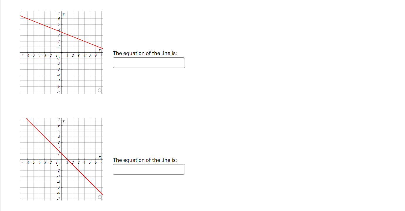 Solved Determine the equation of each line in the 5 graphs | Chegg.com