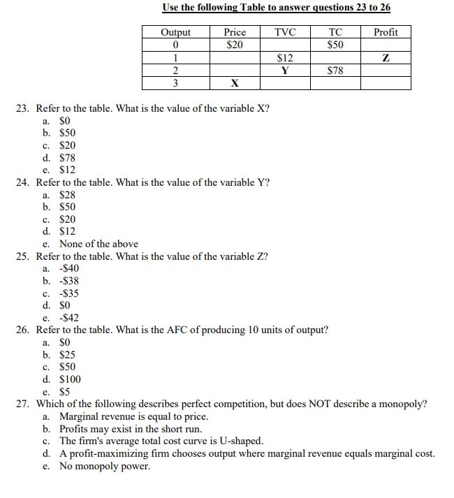 Solved Use the following Table to answer questions 23 to 26 | Chegg.com