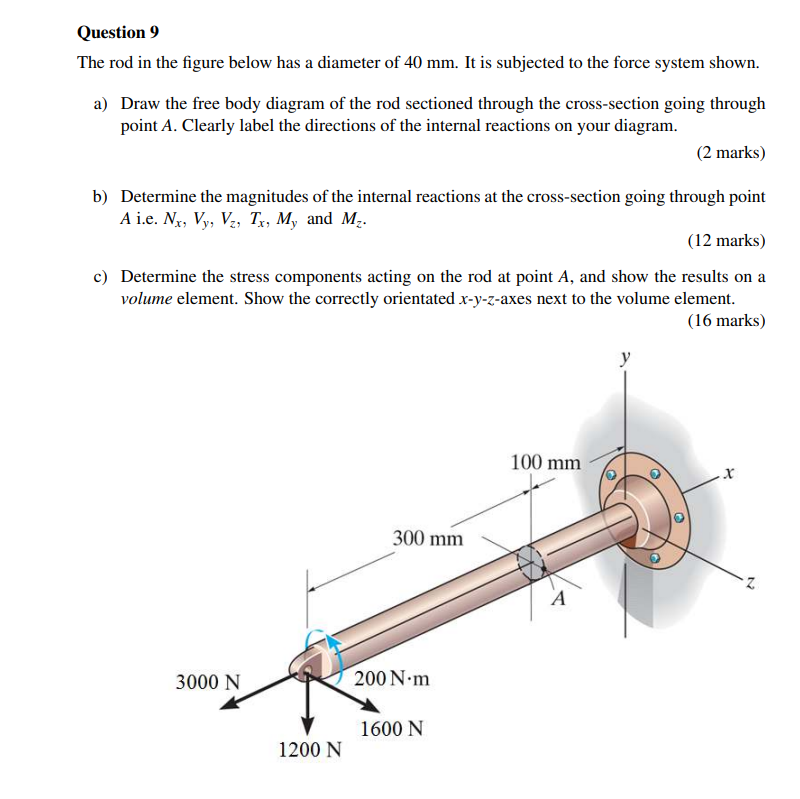 Solved Question 9 The rod in the figure below has a diameter | Chegg.com