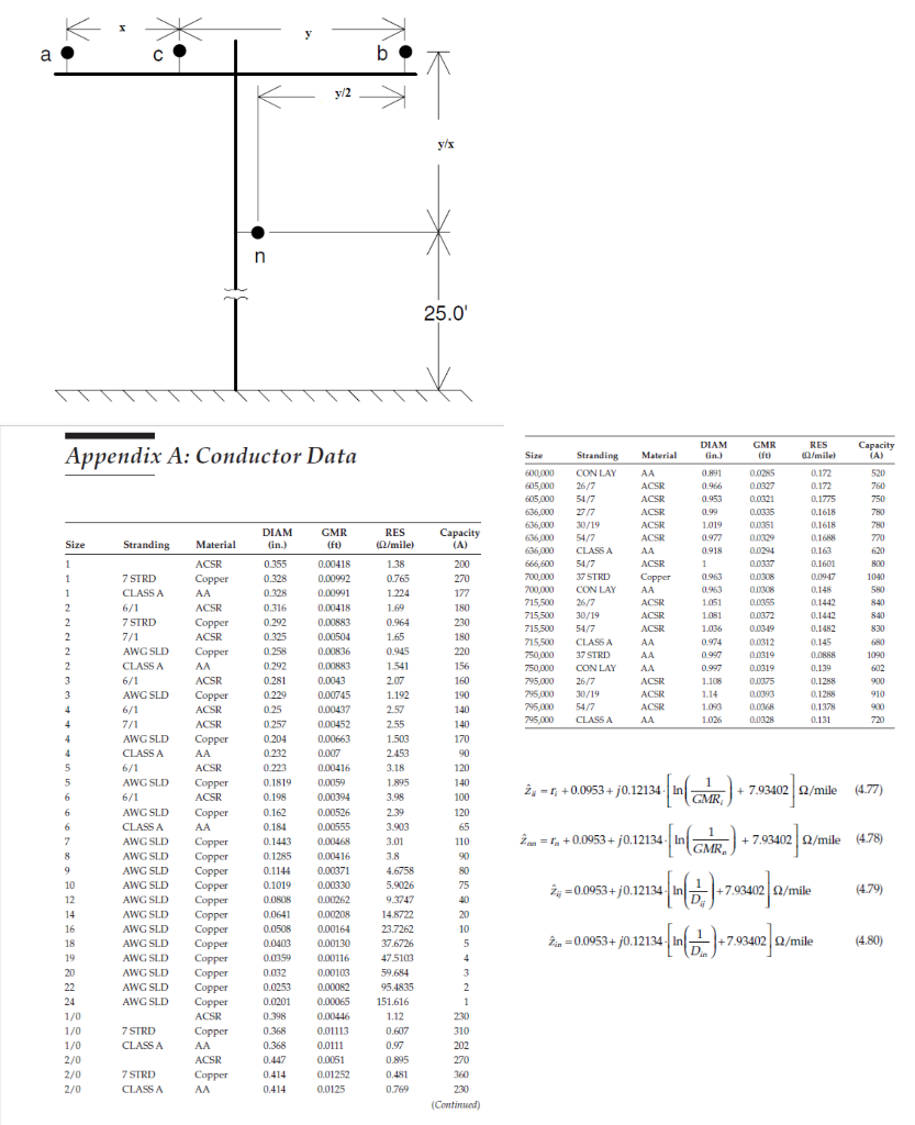 Solved x=20 y=22 The 3 phase distribution line shape is | Chegg.com