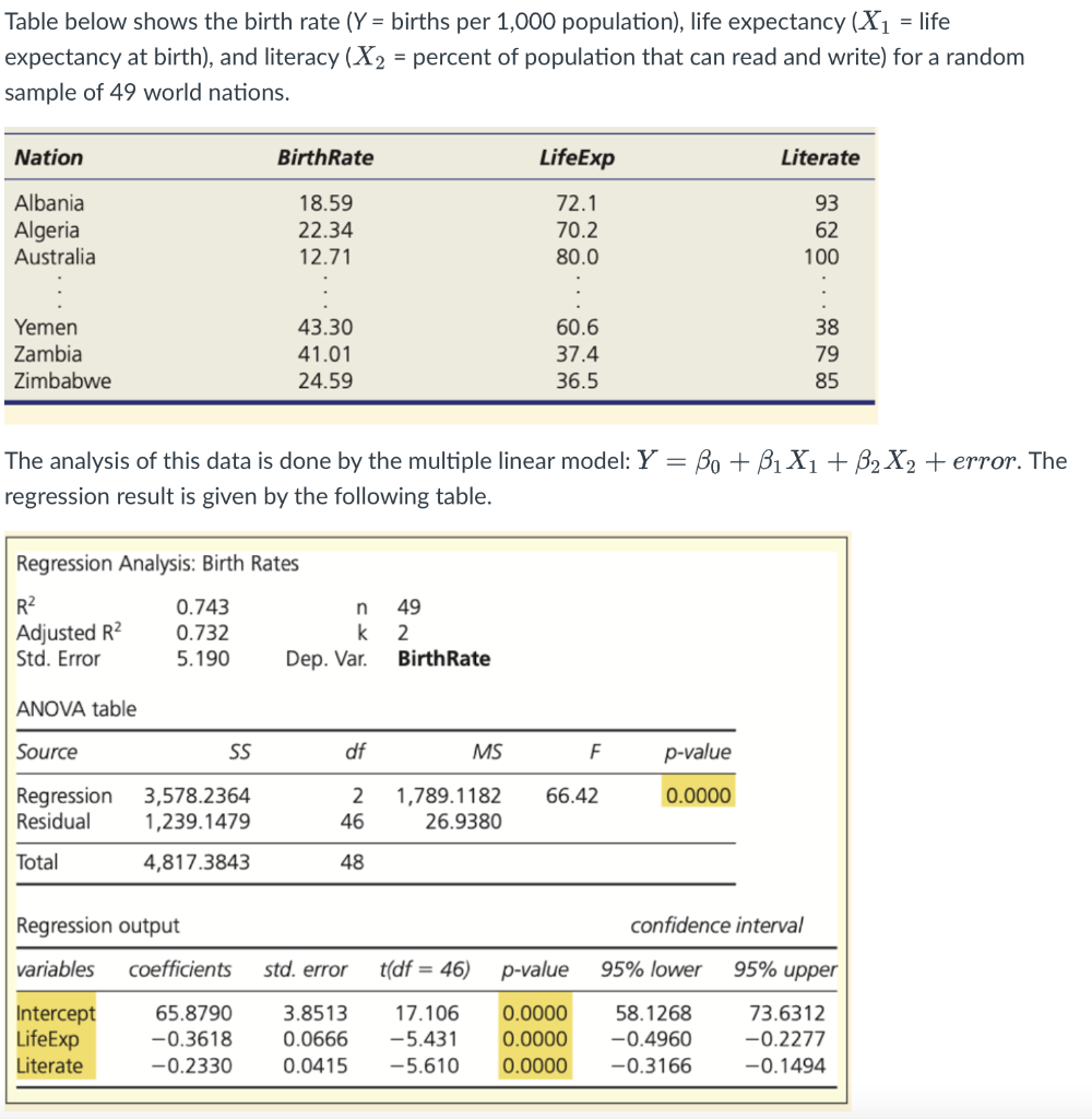 Solved (a). In this study, to report the | Chegg.com