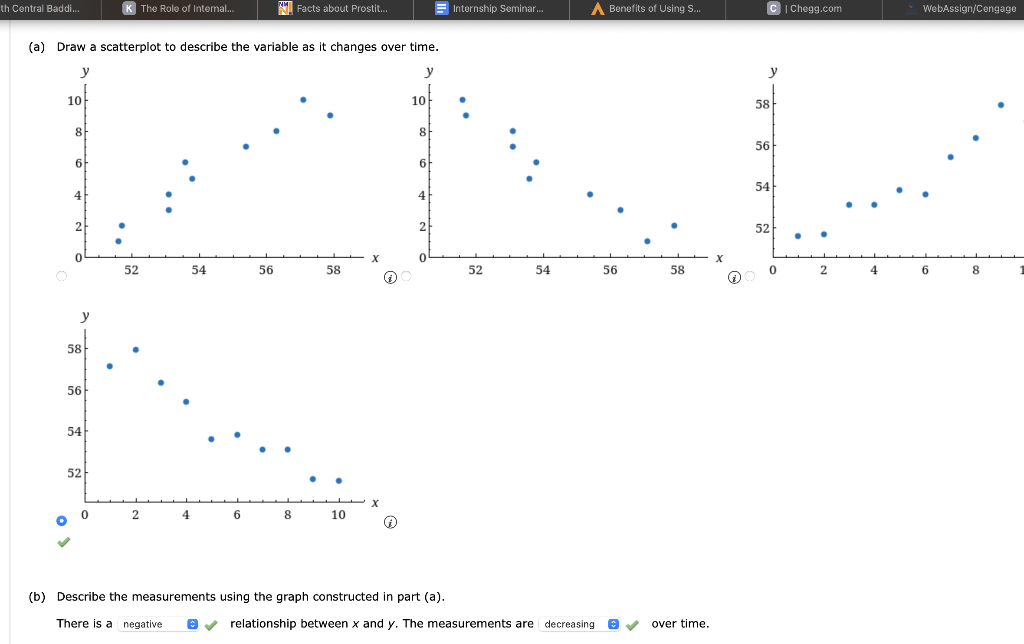 Solved A quantitative variable is measured once a year for a | Chegg.com