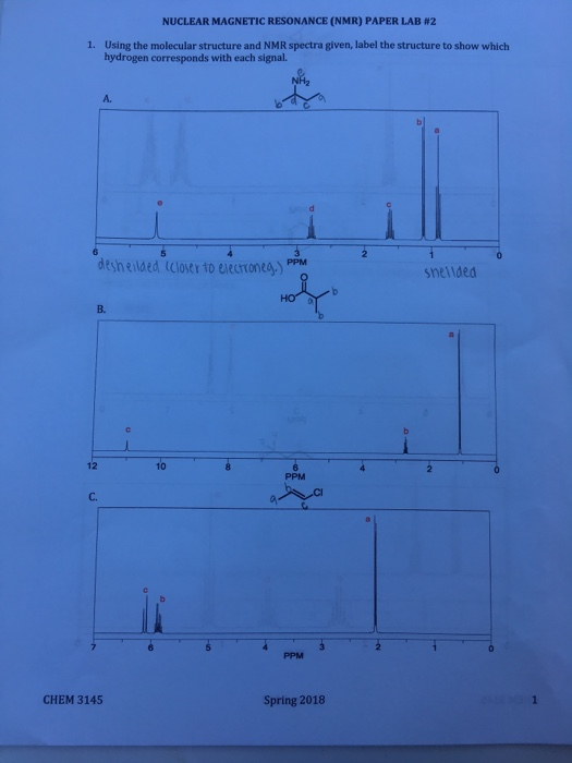 Solved NUCLEAR MAGNETIC RESONANCE (NMR) PAPER LAB #2 1. | Chegg.com