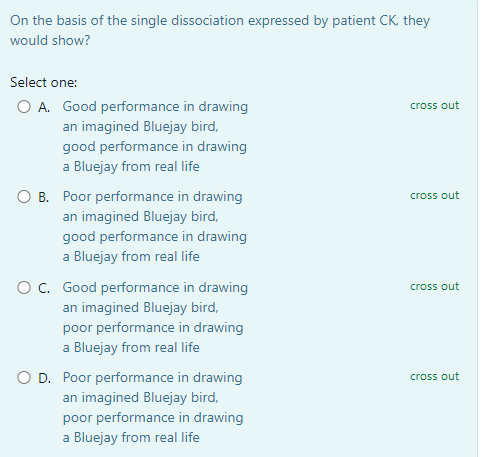 On the basis of the single dissociation expressed by | Chegg.com