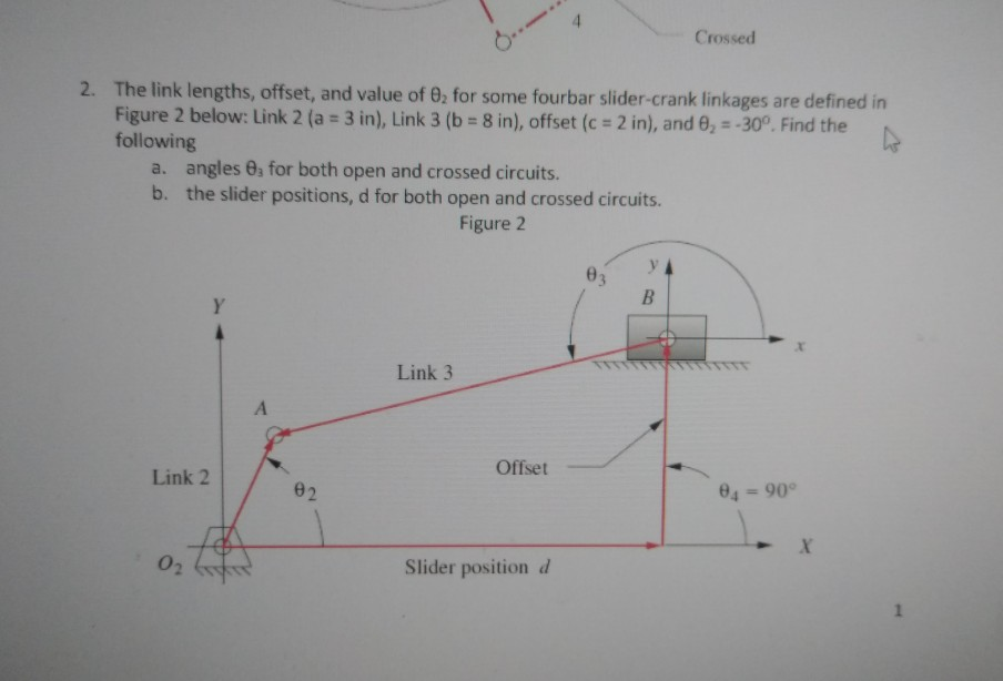Solved Crossed 2. The link lengths, offset, and value of 0, | Chegg.com