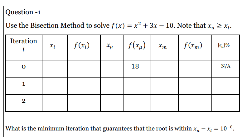 Solved Use the Bisection Method to solve f(x)=x2+3x−10. Note | Chegg.com