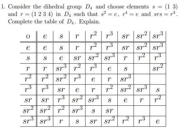 Solved 1. Consider the dihedral group D4 and choose elements | Chegg.com