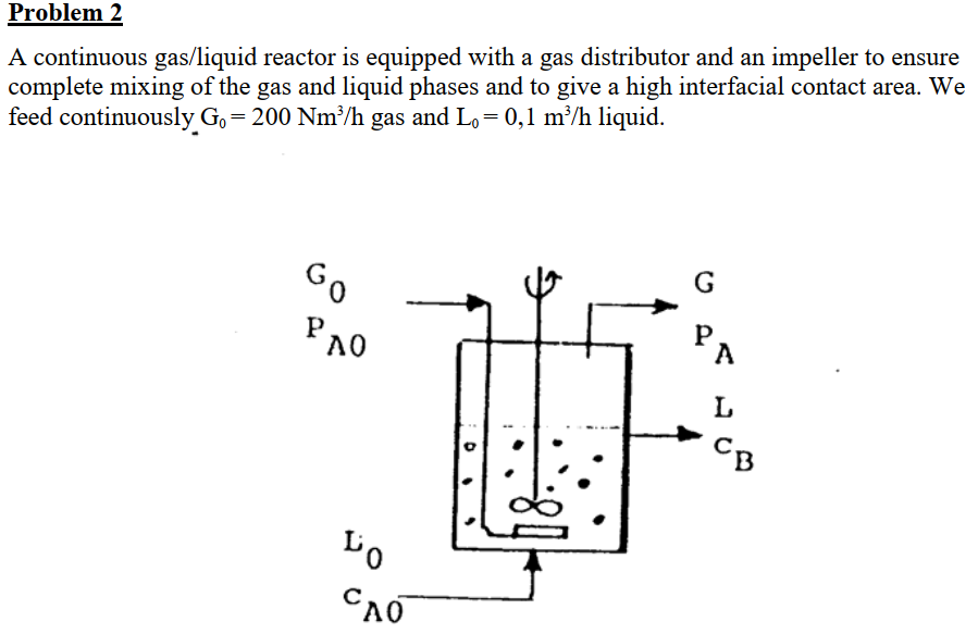 Problem 2 A continuous gas/liquid reactor is equipped | Chegg.com