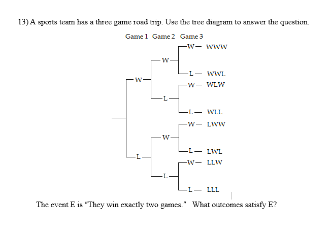 Solved 13) A sports team has a three game road trip. Use the | Chegg.com