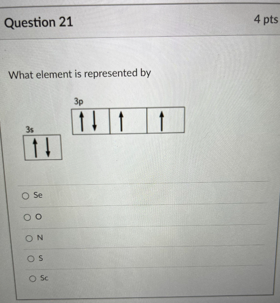 Solved What element is represented by Se O N S Sc | Chegg.com