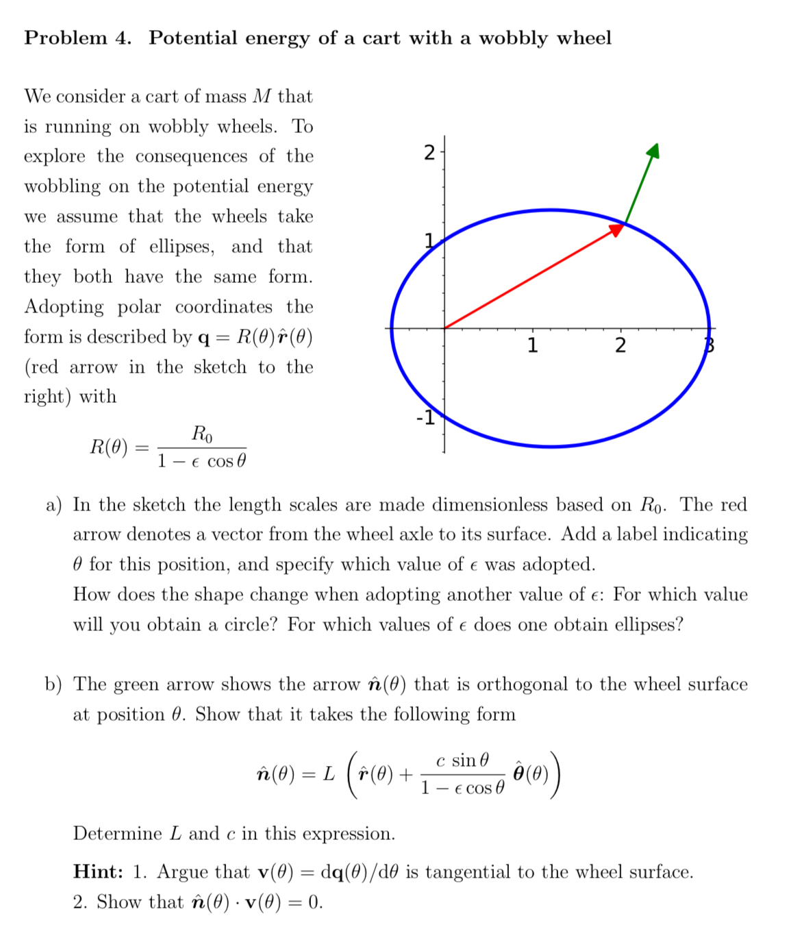Solved Problem 4. Potential energy of a cart with a wobbly | Chegg.com