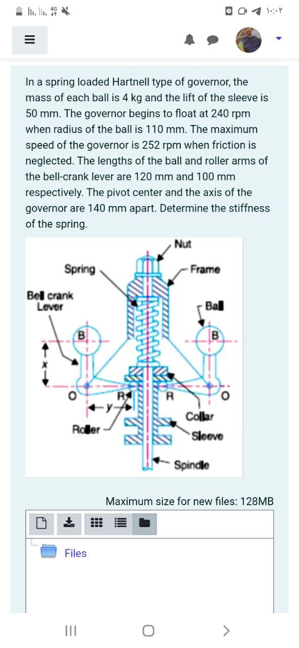 Solved E In a spring loaded Hartnell type of governor, the | Chegg.com