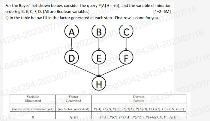 Solved For the Bayes' net shown below, consider the query | Chegg.com