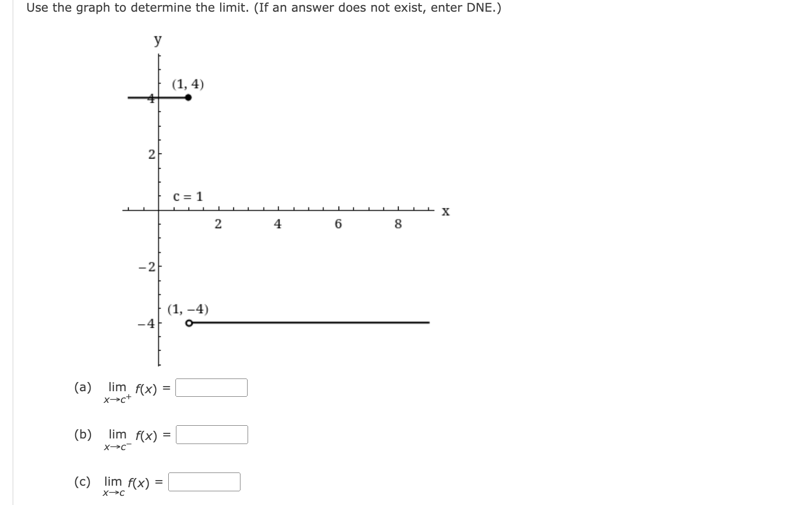 Solved limx→c−f(x)= | Chegg.com
