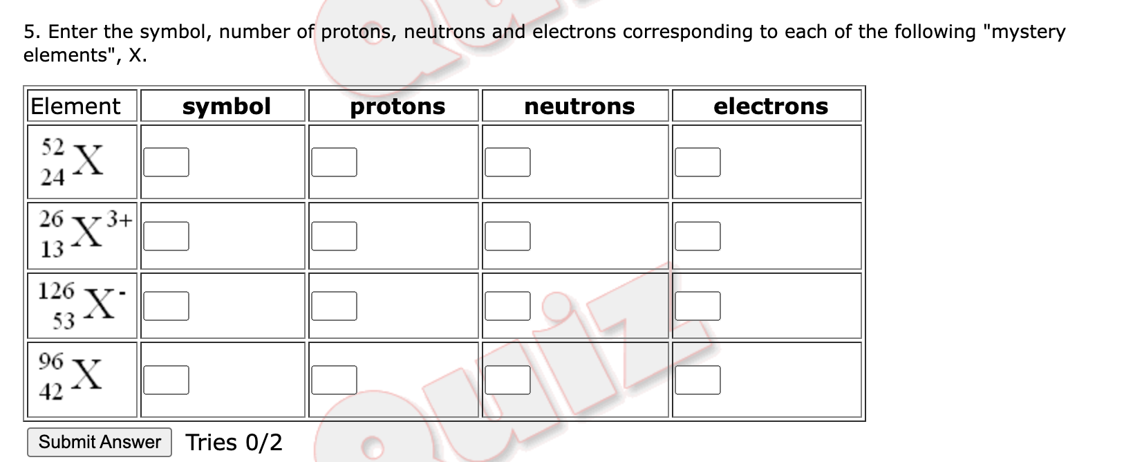 Solved 5. Enter the symbol, number of protons, neutrons and | Chegg.com