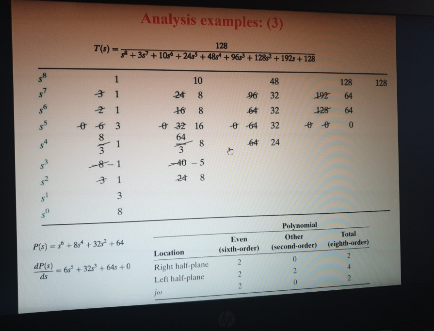 Solved I didn't get how we determine the number of poles in | Chegg.com