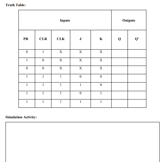 Solved Task 2: Use JK flip flop from IC 74xx76 and complete | Chegg.com