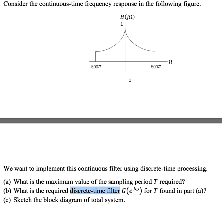 Consider the continuous-time frequency response in | Chegg.com