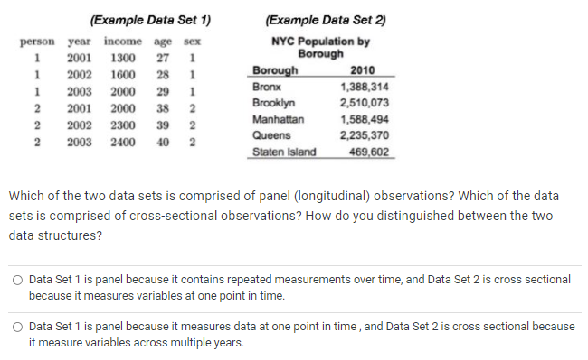 Solved (Example Data Set 1) person year income age sex 1 | Chegg.com