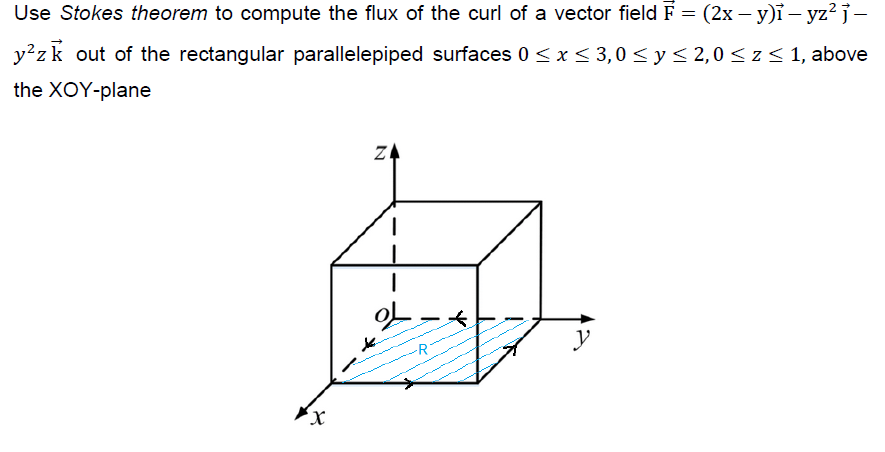 Solved Use Stokes theorem to compute the flux of the curl of | Chegg.com